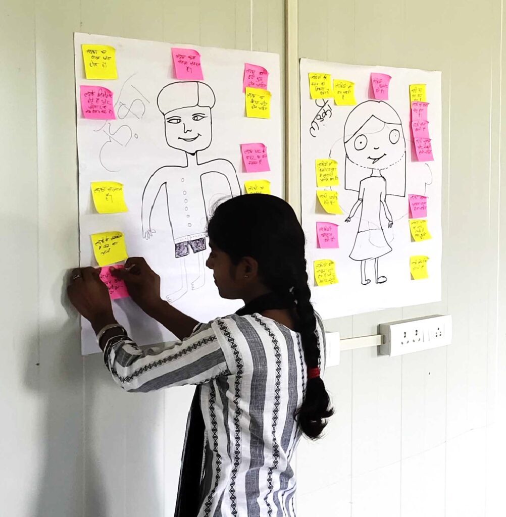 TARUNYA-Adolescent Health and Development – Integrated Development ...