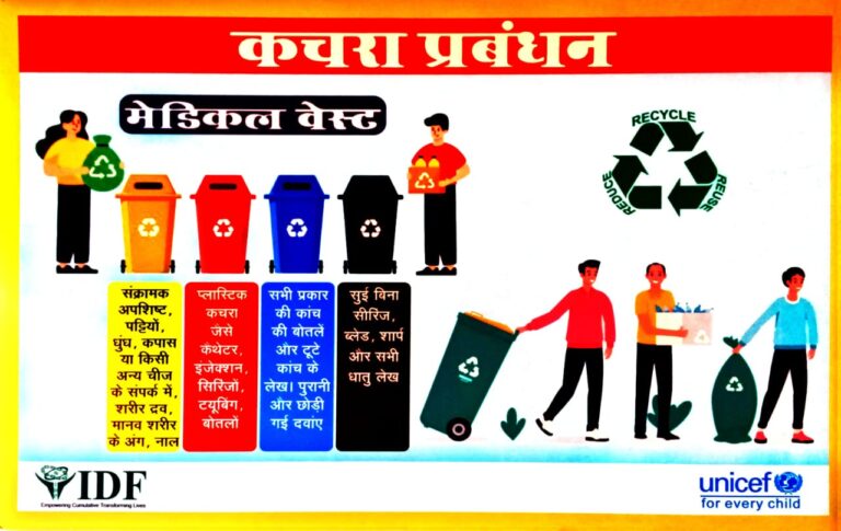 Toolkit / IEC Materials – Integrated Development Foundation – IDF ...